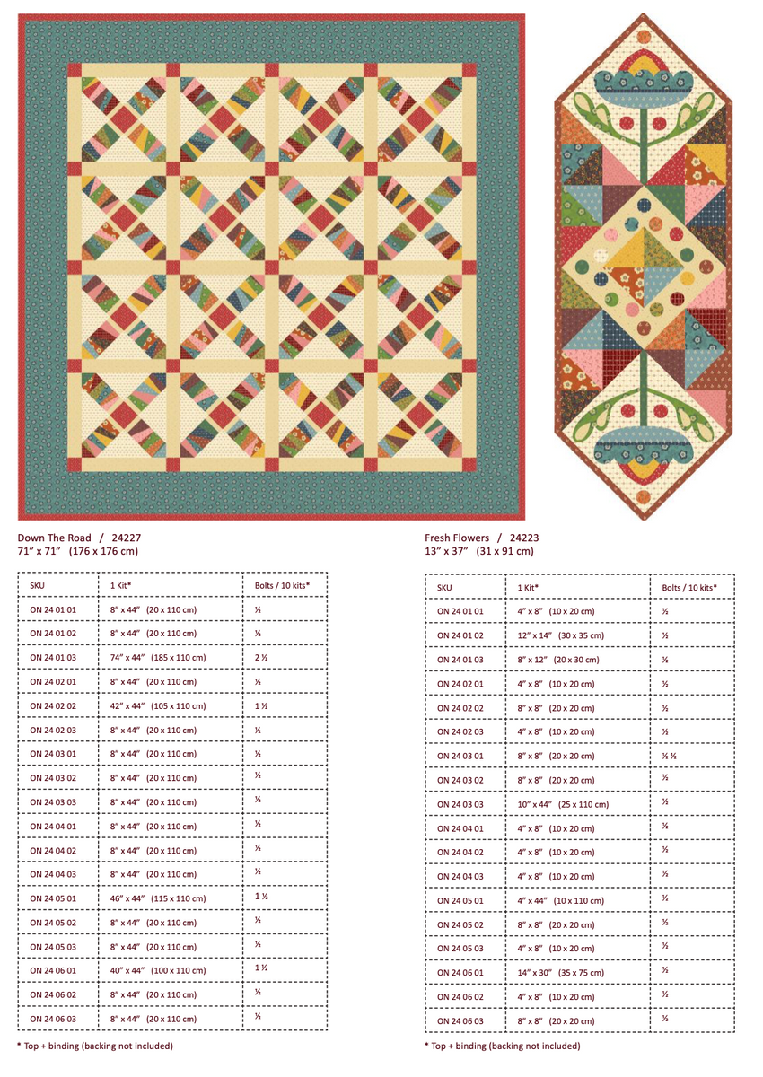 Down The Road Quilt Pattern – Quiltex Inc